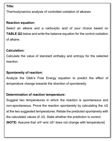 Solved 2. a a. Controlled oxidation of alkane is a reaction | Chegg.com