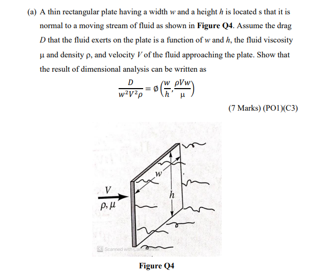 Solved (a) A thin rectangular plate having a width w and a | Chegg.com