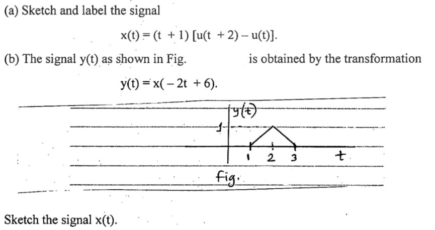 Solved (a) Sketch and label the signal | Chegg.com