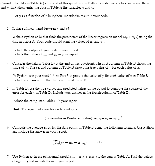 Consider the data in Table A (at the end of this | Chegg.com