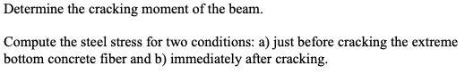 Solved فيا What is the uncracked transformed moment of | Chegg.com