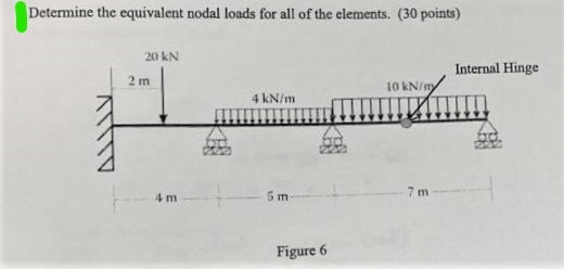 Solved Determine the equivalent nodal louds for all of the | Chegg.com