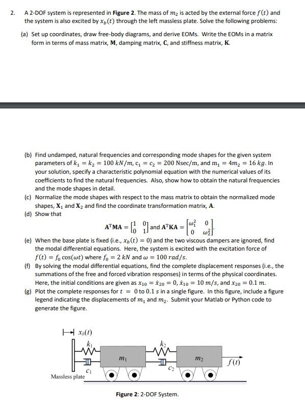 2. A 2-DOF system is represented in Figure 2. The | Chegg.com
