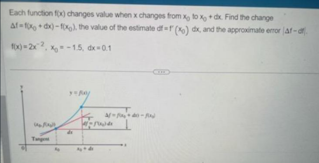 Solved Each function f(x) changes value when x changes from | Chegg.com