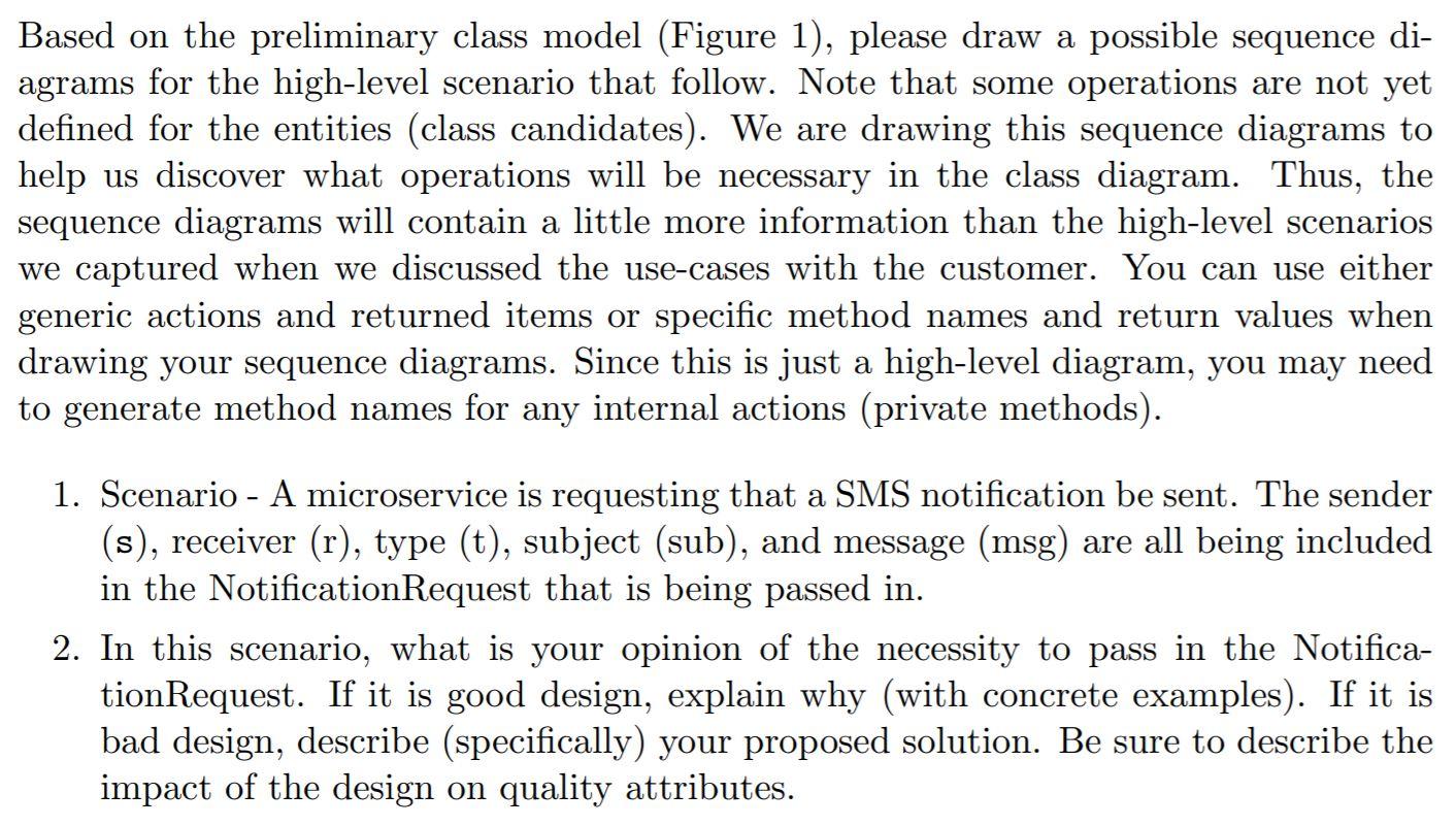 Solved Other Microservices Notifications Microservice | Chegg.com