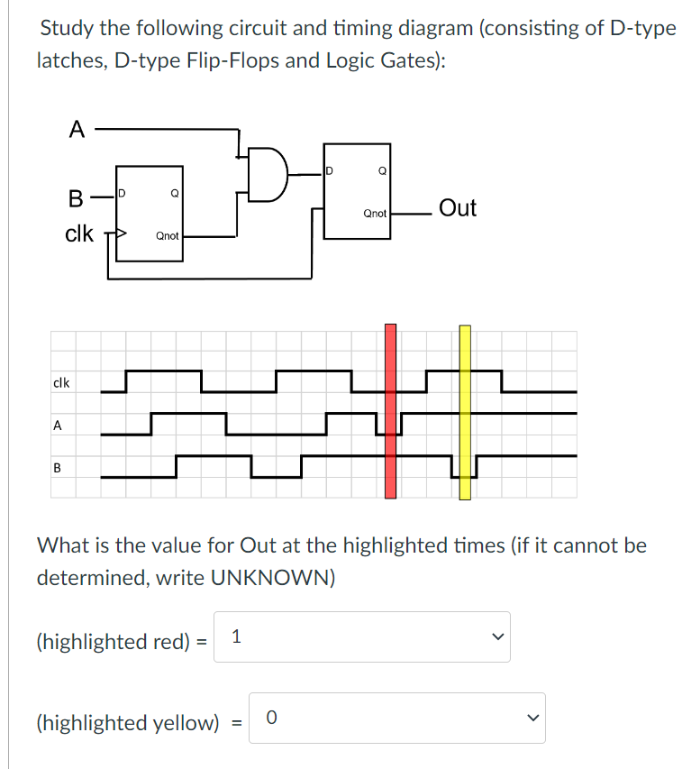 Solved Study the following circuit and timing diagram | Chegg.com