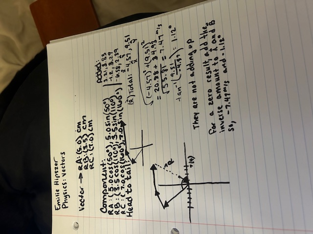 Solved I am really struggling with answering this because | Chegg.com