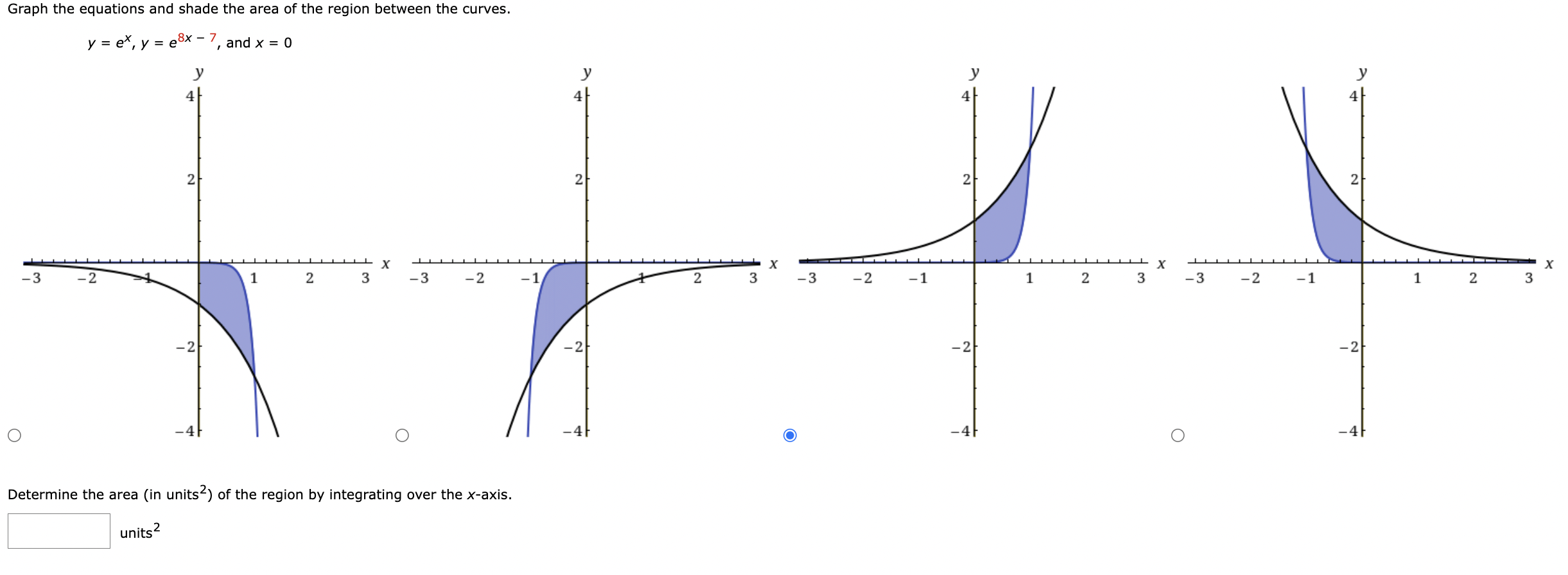 Solved Graph the equations and shade the area of the region | Chegg.com