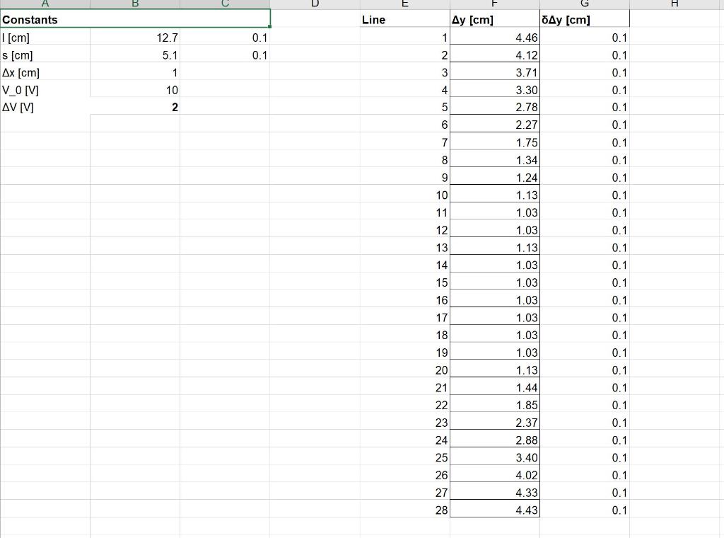 Solved 8. [4 pts] What is the value for units. Ayi? Use | Chegg.com