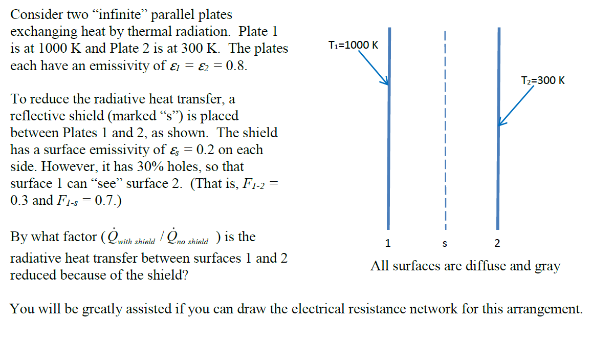 Solved Consider two “infinite” parallel plates exchanging | Chegg.com