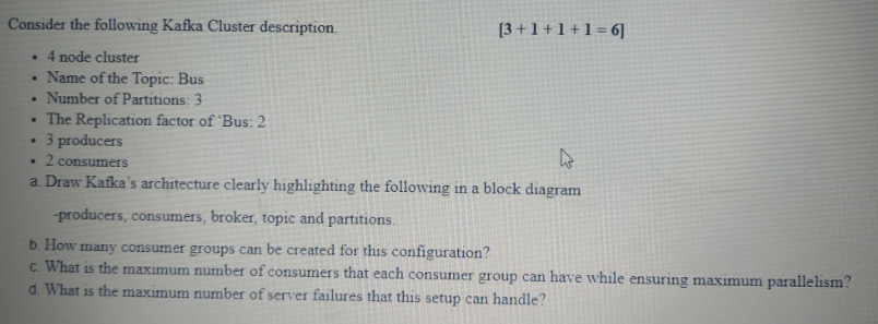 Solved Consider The Following Kafka Cluster Description 