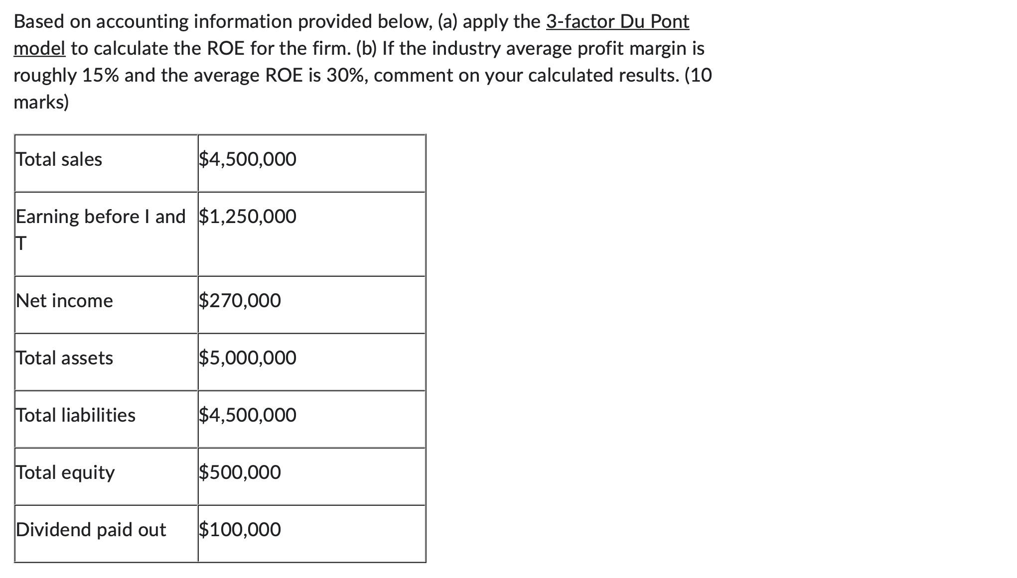 Solved Based on accounting information provided below, (a) | Chegg.com