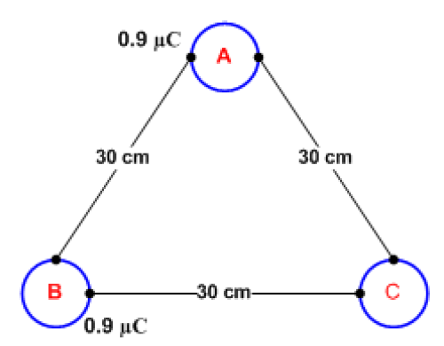 Solved At two angular points of an equilateral triangle with | Chegg.com