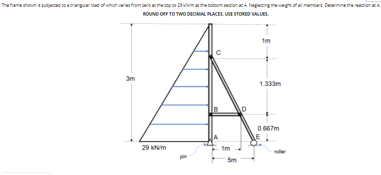 Solved The frame shown is subjected to a triangular load of | Chegg.com