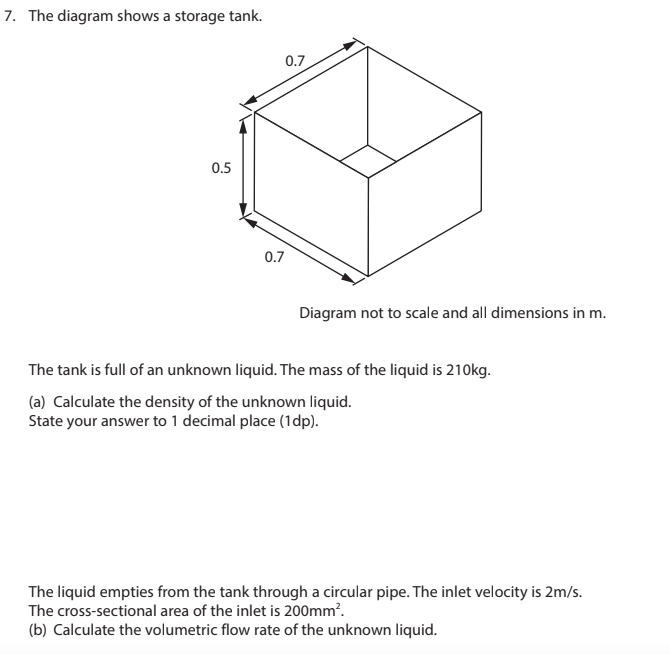 Solved 7. The diagram shows a storage tank. Diagram not to | Chegg.com