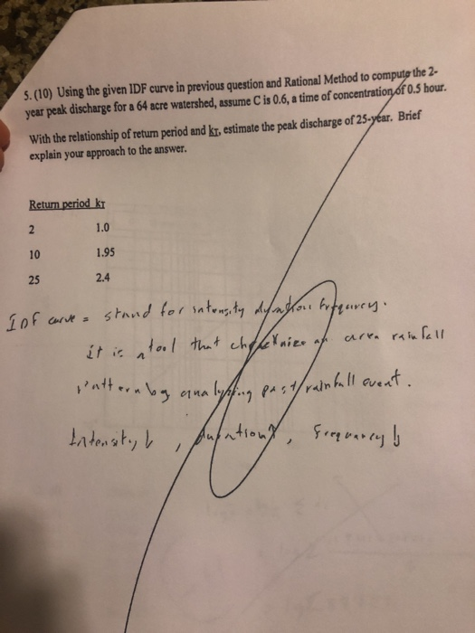 (10) Using the given IDF curve in previous question | Chegg.com