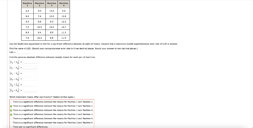 Solved Machine 1 Machine 2 Machine 3 Machine 4 6.4 9.0 10.8 | Chegg.com