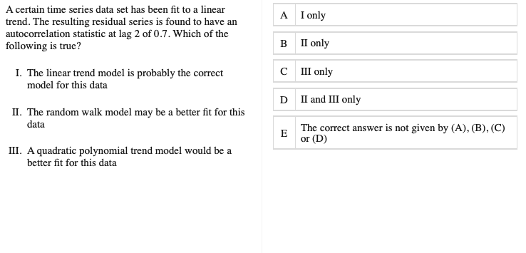 Solved A certain time series data set has been fit to a | Chegg.com