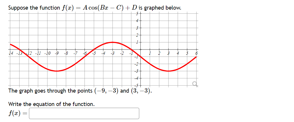 Solved Suppose the function f(x)=Acos(Bx-C)+D ﻿is graphed | Chegg.com