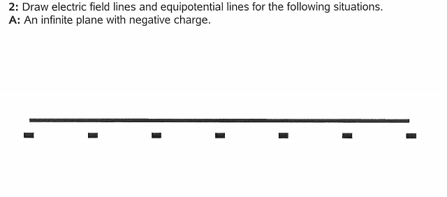 Solved 2: Draw electric field lines and equipotential lines | Chegg.com