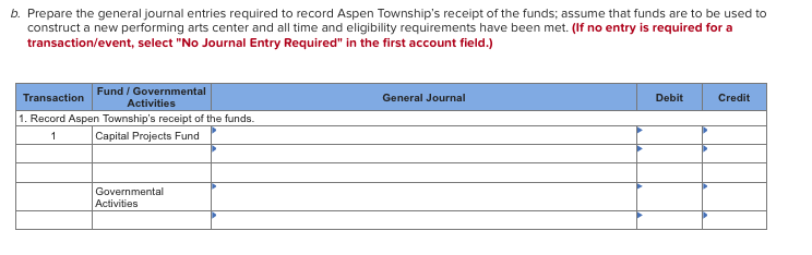 Solved 14.Evergreen County acts as the disbursing agent for | Chegg.com