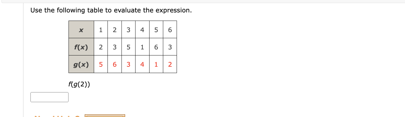 Solved Use the following table to evaluate the expression. | Chegg.com