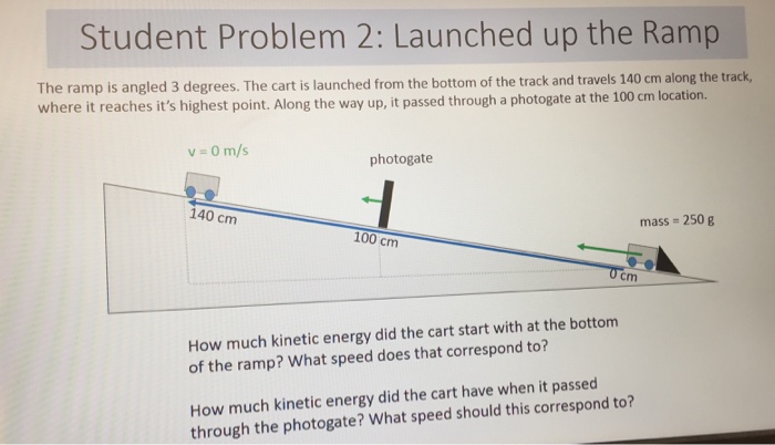 Solved Student Problem 2: Launched up the Ramp The ramp is | Chegg.com