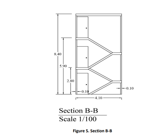 2- The figure below (Figure 1-5) show a typical beam | Chegg.com