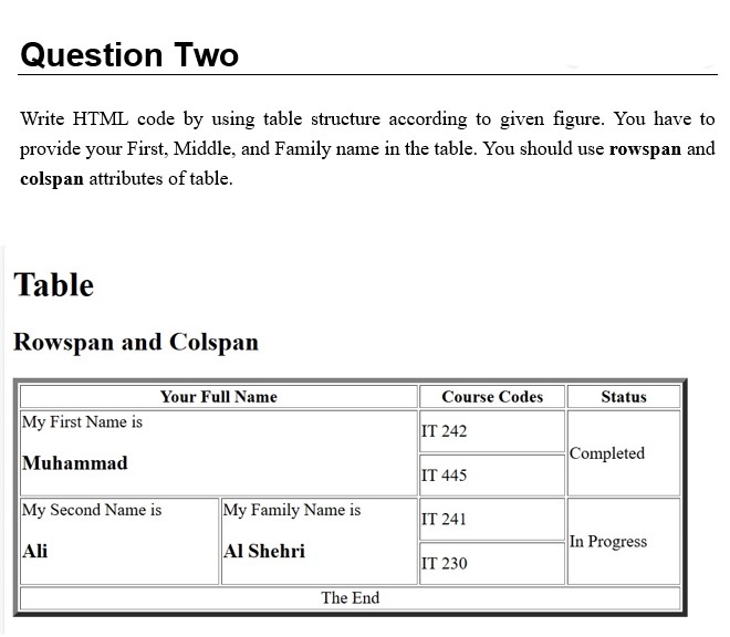 Solved Q: Write HTML code by using table structure according | Chegg.com