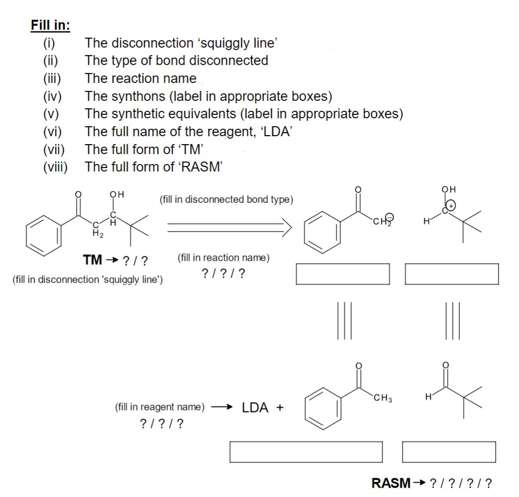 Solved Fill in: (i) The disconnection 'squiggly line' (ii) | Chegg.com