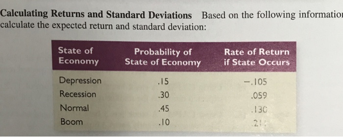 Solved Calculating Returns and Standard Deviations Based on | Chegg.com