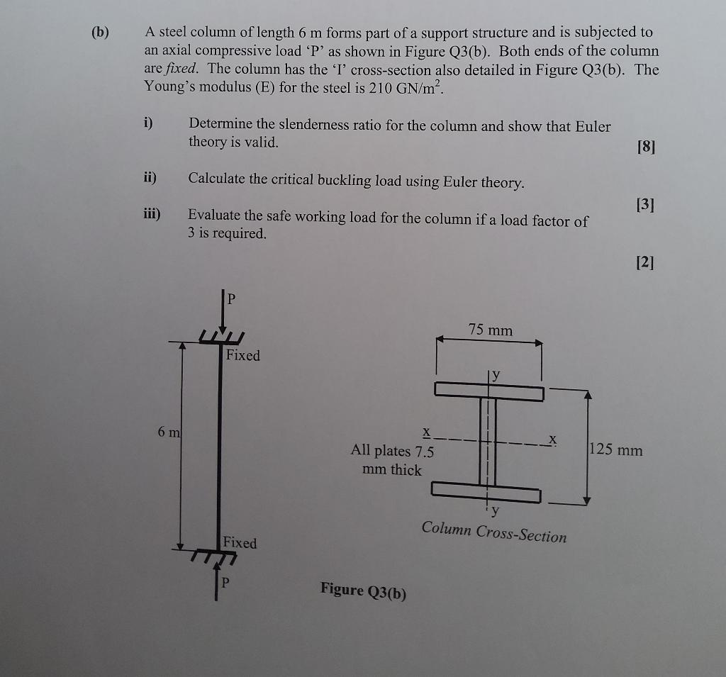 Solved (b) A steel column of length 6 m forms part of a | Chegg.com