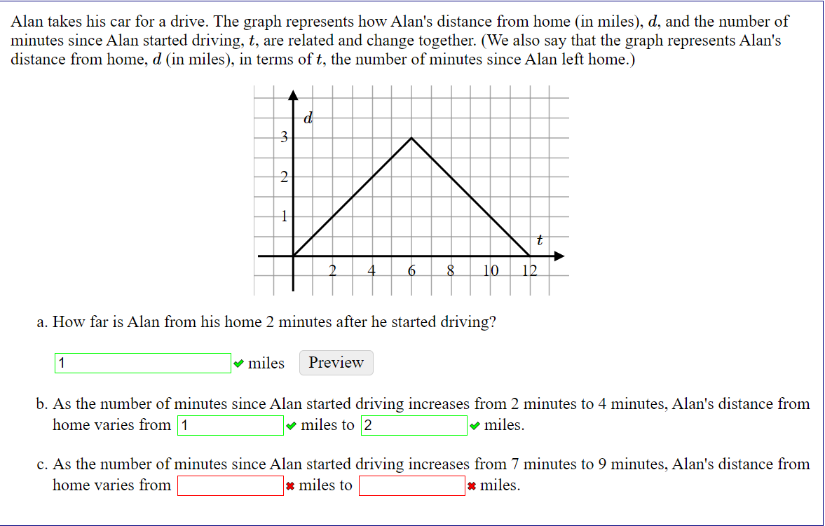 Solved Alan takes his car for a drive. The graph represents | Chegg.com