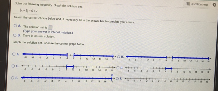 Solved Solve the following inequality. Graph the solution | Chegg.com