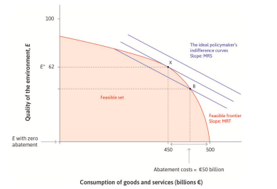 Solved Question 3 In the diagram below, we described how a | Chegg.com