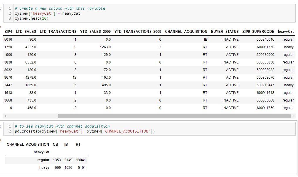 Solved In Jupyter Notebook using SQL solve the following. | Chegg.com