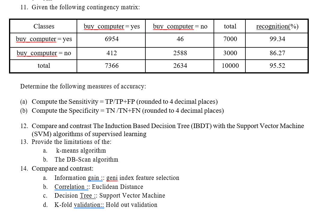 Solved 11. Given the following contingency matrix: Determine | Chegg.com