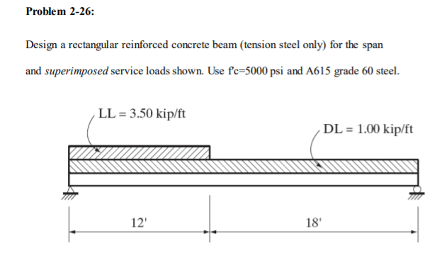 Solved Design a rectangular reinforced concrete beam | Chegg.com