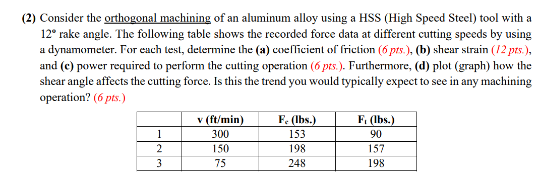 Solved Consider the orthogonal machining of an aluminum | Chegg.com