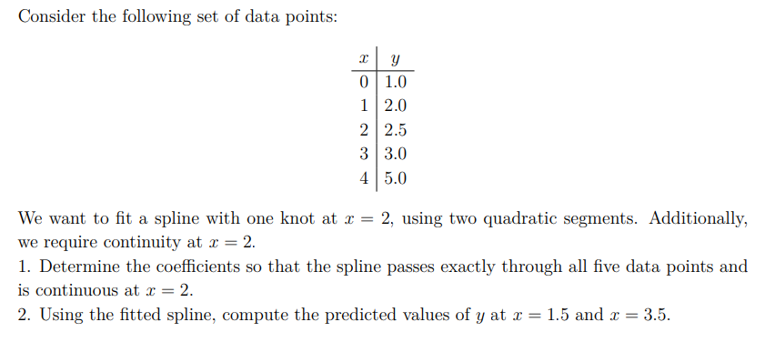 Solved Consider the following set of data points:We want to | Chegg.com