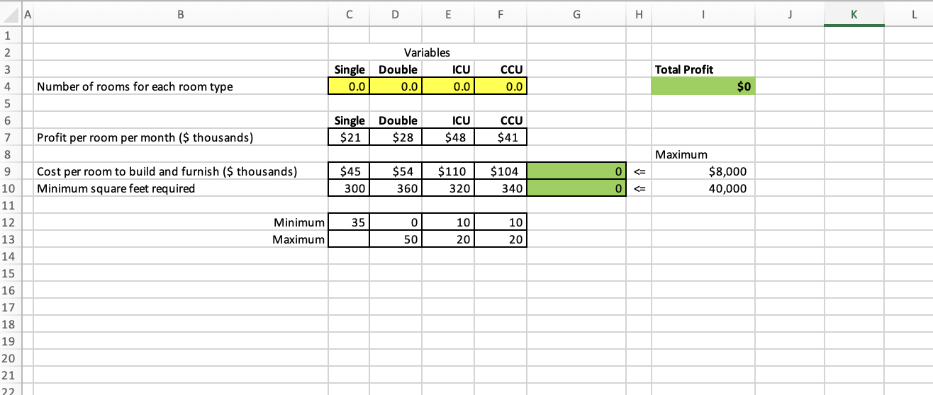 In this assignment, you will formulate and solve the | Chegg.com