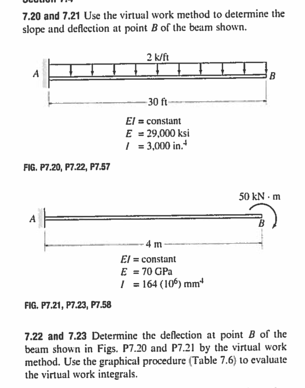 Solved 7.20 and 7.21 Use the virtual work method to | Chegg.com