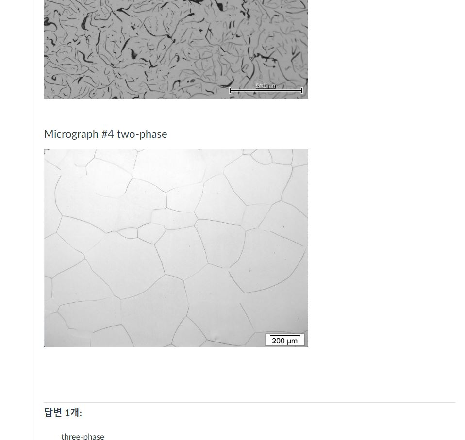 오답 질문1 0/1점 The mineral olivine is a solid solution | Chegg.com