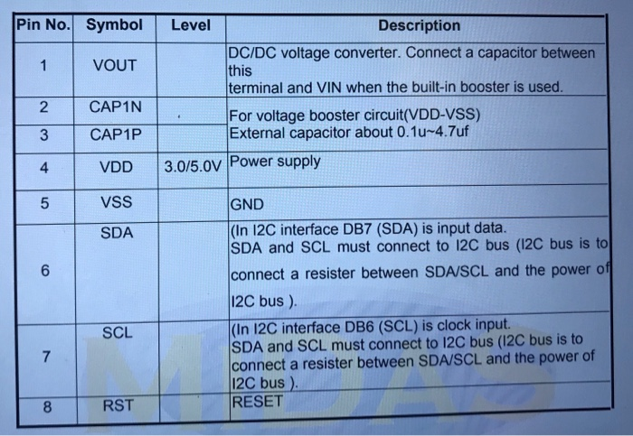Using the data sheet for the LCD, propose a suitable | Chegg.com