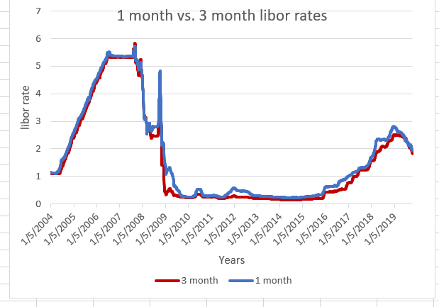 please describe briefly (in a few lines) what | Chegg.com