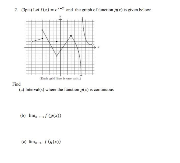 Solved 2. (3pts) Let f(x) = ex-2 and the graph of function | Chegg.com