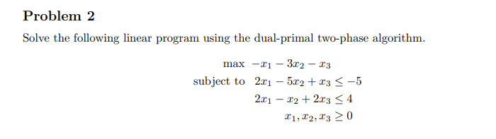 Solved Problem 2 Solve the following linear program using | Chegg.com
