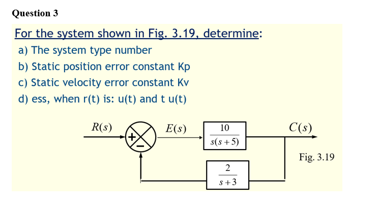 Solved Question 3 For the system shown in Fig. 3.19, | Chegg.com