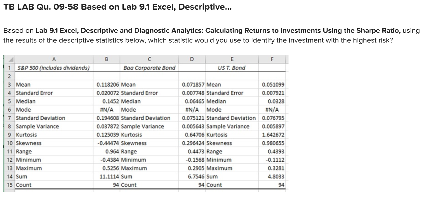 Solved TB LAB Qu. 09-58 Based on Lab 9.1 Excel, | Chegg.com