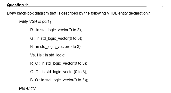 Solved Question 1: Drew black-box diagram that is described | Chegg.com